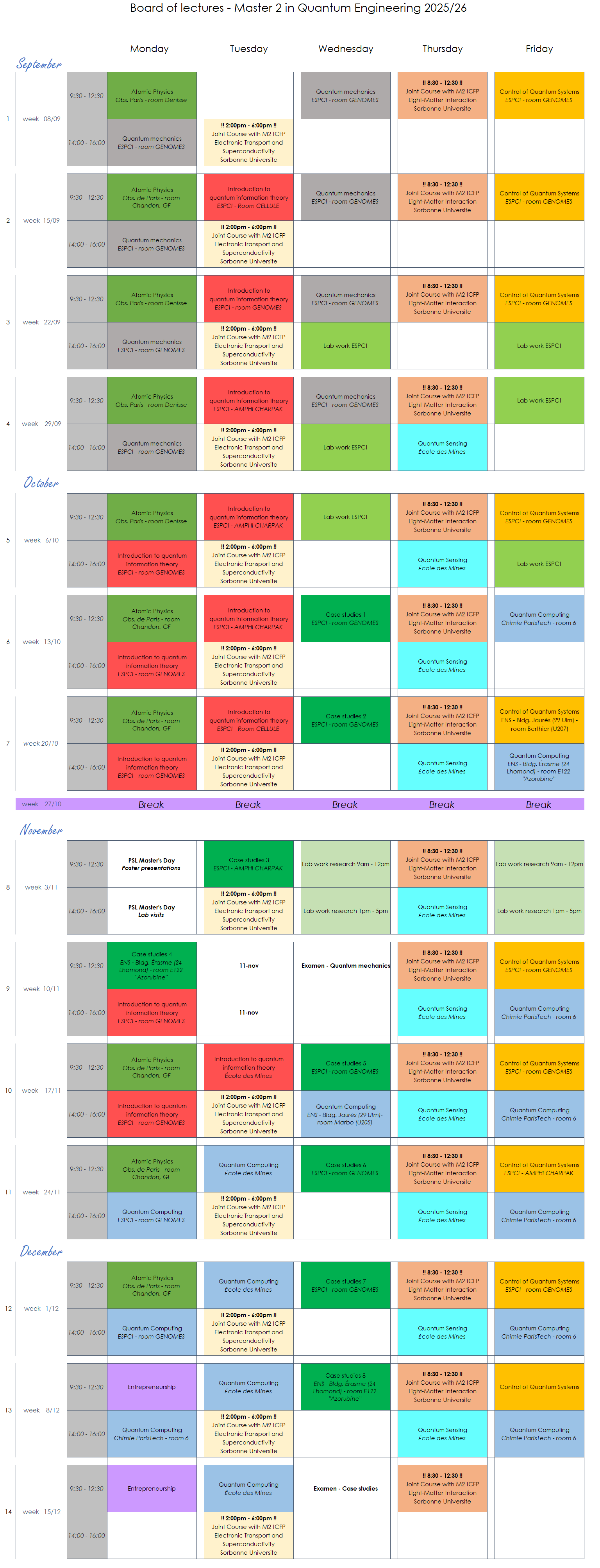 Master Quantum Engineering M1 M2 | Lieu : Chimie ParisTech-PSL,ENS-PSL,ESPCI-PSL,Mines Paris ...